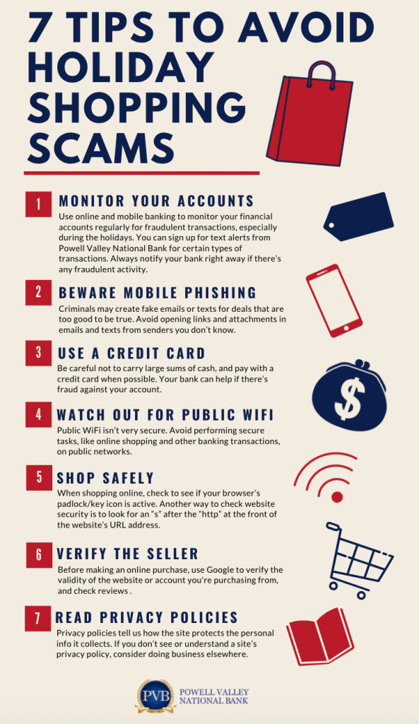 7 Tips to Avoid Holiday Shopping Scams in 2021 (Infographic) - Powell ...